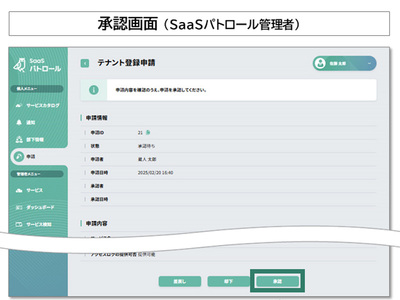 SBテクノロジー 「社員クチコミ」 就職・転職の採用企業リサーチ OpenWork