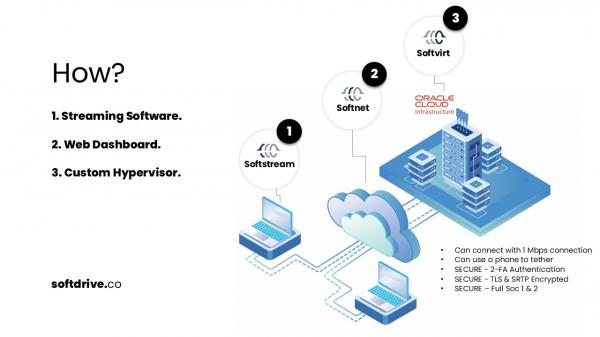NSW（SIer） 「社員クチコミ」 就職・転職の採用企業リサーチ OpenWork