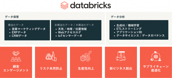 NSW（SIer） 「社員クチコミ」 就職・転職の採用企業リサーチ OpenWork