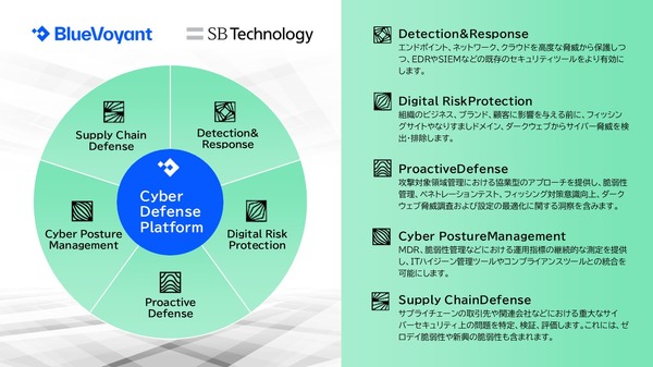 SBテクノロジー 「社員クチコミ」 就職・転職の採用企業リサーチ OpenWork