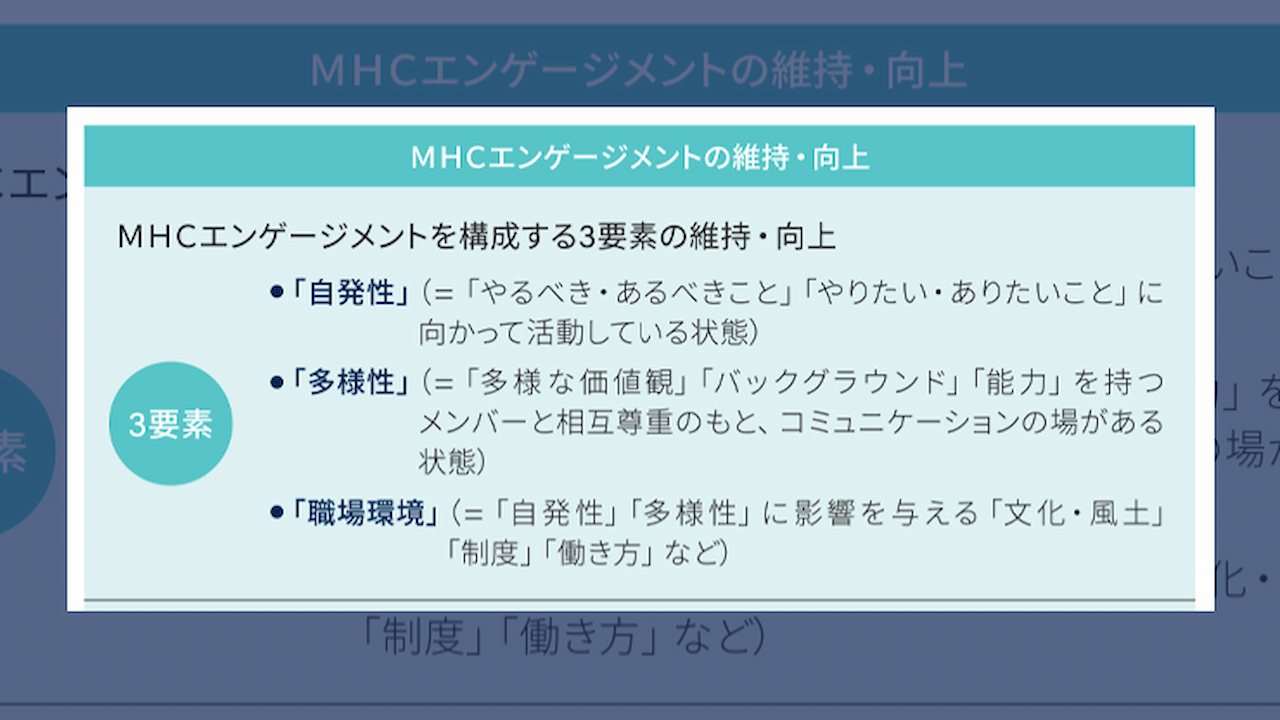 三菱HCキャピタル 「社員クチコミ」 就職・転職の採用企業リサーチ OpenWork